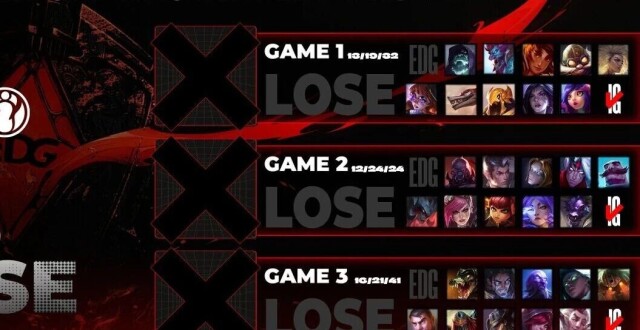 赛后战报丨2025LPL季后赛 EDG 0:3 IG_腾讯新闻