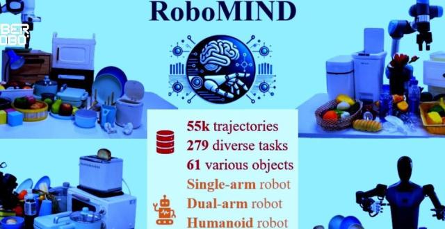 RoboMIND：国家地方共建具身智能机器人创新中心与北京大学计算机学院联合创建的具身智能数据集和Benchmark_腾讯新闻