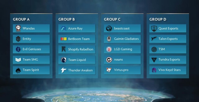 TI12分组出炉：AR身陷死亡之组_腾讯新闻