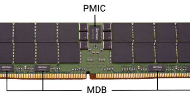 Rambus 推出首款 DDR5 RDIMM 8000 和 MRDIMM 12800 内存接口芯片_腾讯新闻