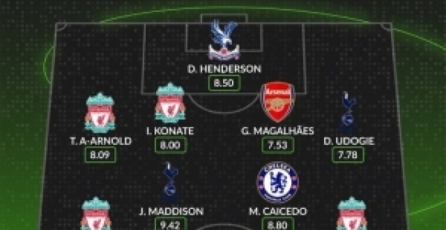 whoscored本轮英超最佳阵：努涅斯领衔利物浦5将，杰克逊在列_腾讯新闻