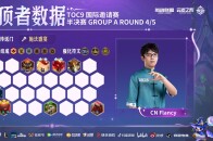 TOC9国际邀请赛半决赛A组_ROUND4_腾讯新闻