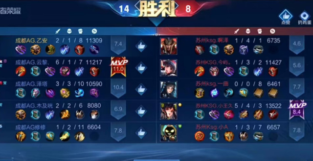 AG1-3KSG：极光未必比一诺强，被小玖正反手教学，啊泽成队内一哥_腾讯新闻