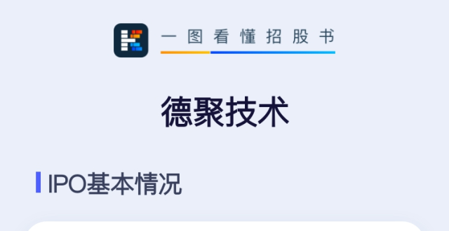数读科创板IPO|德聚技术：主营电子胶粘剂 FPC用元器件包封胶进入果链_腾讯新闻