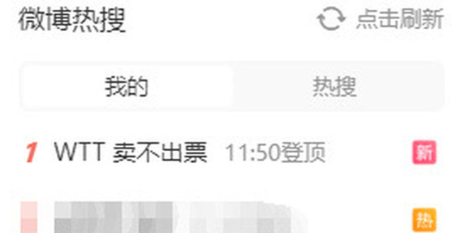 WTT中国大满贯决赛门票最低888元，球迷吐槽“卖不出票”_腾讯新闻