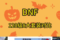 DNF：120版本“8套史诗强度”对比！大恍惚一骑绝尘，赌狗套逃出三界_腾讯新闻