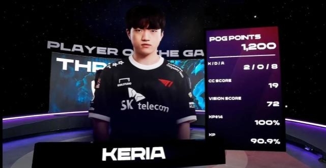 LCK春季赛：K博士第12次POG再创纪录！T1横扫DK轻取12连胜_腾讯新闻