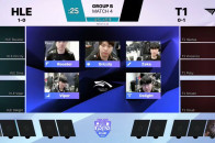 【2024KeSPA杯】B组 小组赛 HLE vs T1_腾讯新闻