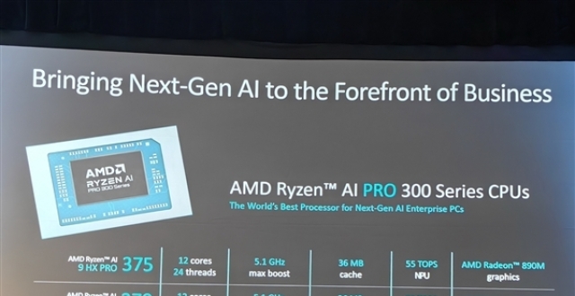 多线程性能领先40％！AMD发布锐龙AI PRO 300系列：商务本续航超23小时_腾讯新闻