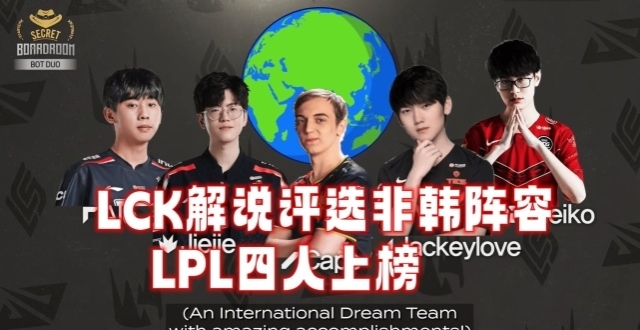 LCK解说评选“非韩”最强选手，LPL四人上榜，Caps成欧美最后荣光_腾讯新闻
