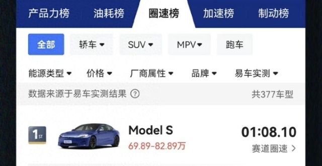 小米SU7金港赛道圈速：比Taycan和极氪001快4s左右，仅次于宝马M5_腾讯新闻