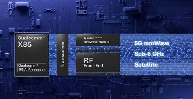 MWC 2025 高通X85基带发布，12.5Gbps下行峰值速率引领5G新速度_腾讯新闻