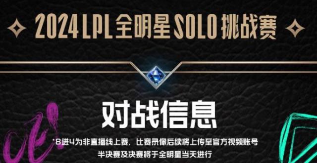 2024LPL全明星SOLO挑战赛8进4_腾讯新闻