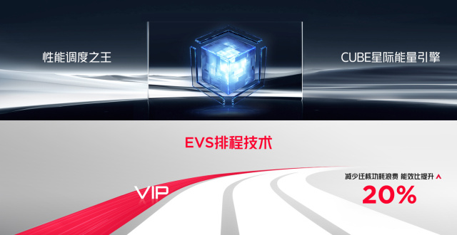 红魔9 Pro/+系列游戏手机发布：行业唯一背部纯平旗舰，4399元起_腾讯新闻