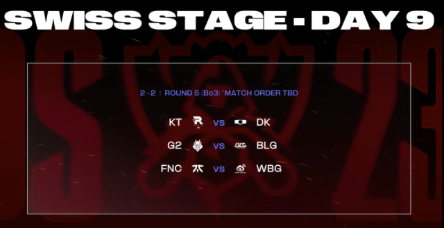 S13瑞士轮第5轮抽签：BLG对决G2，WBG迎战FNC！LCK内战_腾讯新闻