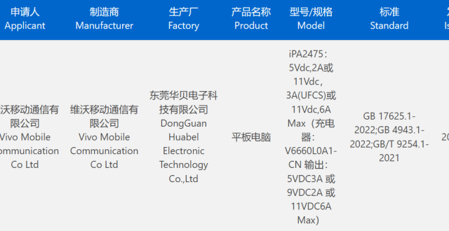 iQOO Pad2 平板通过 3C 认证，支持 66W 快充_腾讯新闻