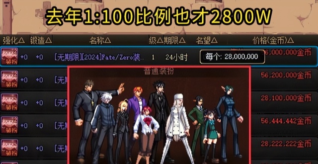 DNF：皮肤4000万能电表倒转？SAO礼包回血引热议，成本200不到_腾讯新闻