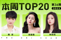 2023年第36期TOP20：周深《花开忘忧》十三冠达成！马嘉祺两首歌曲位列前十！_腾讯新闻