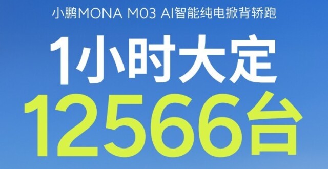 小鹏MONA M03 max 1小时大定破1.2万 售价12.98-13.98万元_腾讯新闻