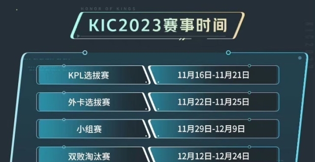 WB、estar接连官宣换帅，SK世冠没有回归，花楼新东家是谁引热议_腾讯新闻