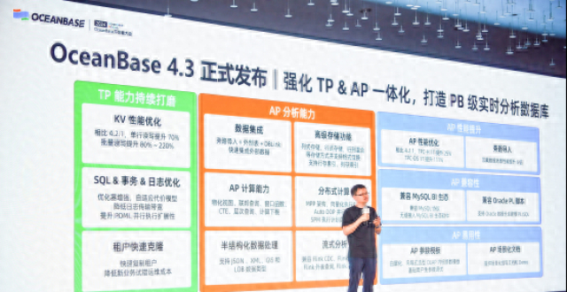 OceanBase4.3发布，一个数据库怎么满足80%场景需求_腾讯新闻