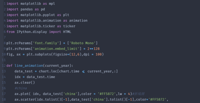 用python的matplotlib库绘制动态曲线图腾讯新闻 2606