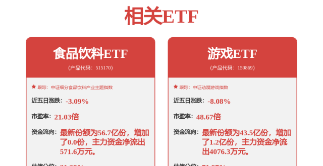 人形机器人板块盘初拉升走强，机器人ETF（562500）涨1.63%_腾讯新闻