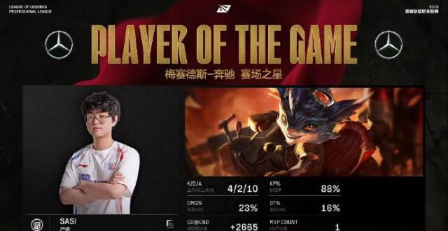 LPL常规赛：WE 0-3 LGD，毫无悬念，LGD完美配合拿下首胜_腾讯新闻