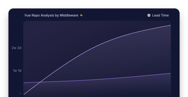 Vue.js：极速选手还是高风险赌徒？_腾讯新闻