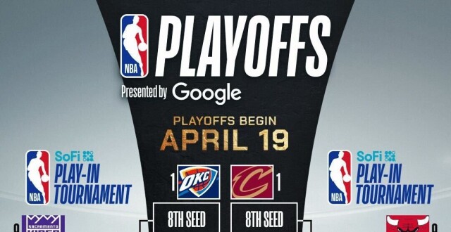 NBA季后赛首轮G1时间：4月20日1点雄鹿vs步行者率先开战_腾讯新闻