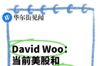 David Woo：当前的美股和2022年很像_腾讯新闻