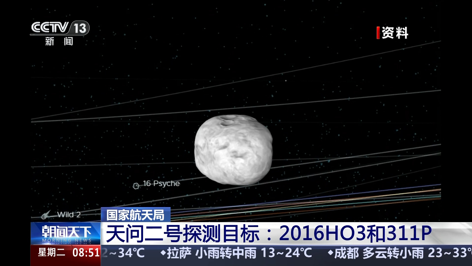 国家航天局 天问二号探测目标：2016HO3和311P_腾讯新闻