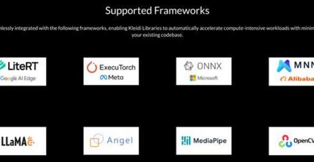 Arm SME即将落地Android 移动端AI性能将迎来大提升_腾讯新闻