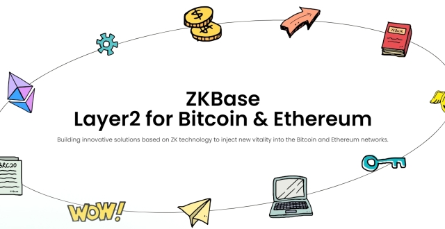 简析ZKByte：基于ZK和BitVm的比特币Layer2拓展解决方案_腾讯新闻
