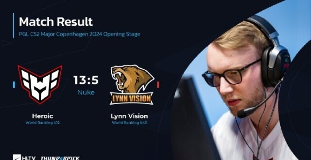 PGL哥本哈根major：LVG 5-13 Heroic落入0-1组，Jee状态不佳_腾讯新闻