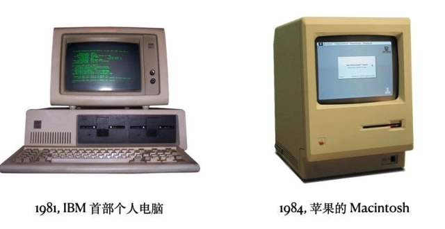 40+ 年演变史！看 IBM 推出标准用户界面的兴衰_腾讯新闻
