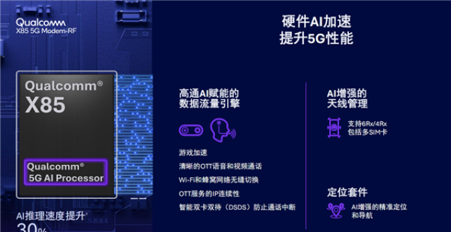 高通发布新一代X85基带与射频方案 集成全新5G AI处理器_腾讯新闻