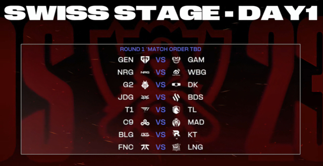 外网热议S13瑞士轮首轮抽签：JDG感受BDS的愤怒吧！369会被暴打_腾讯新闻