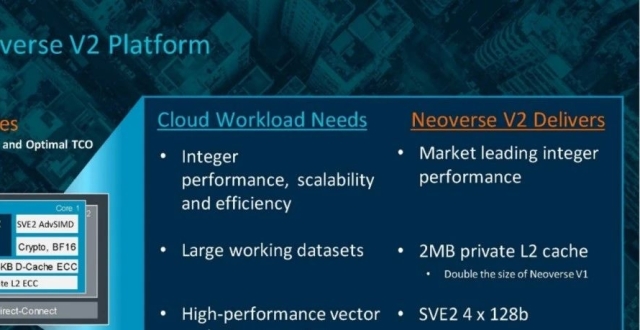 英伟达下一代自动驾驶芯片Thor深度分析_腾讯新闻