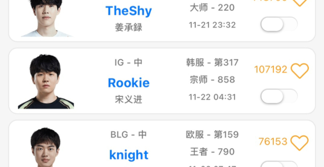 “LPL首个S15全神班阵容曝光”火了，转会仅三天成型，堪比S9的IG_腾讯新闻