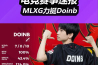 MLXG直播力挺Doinb，一起玩游戏就是站边？LPL解说考核有点怪_腾讯新闻