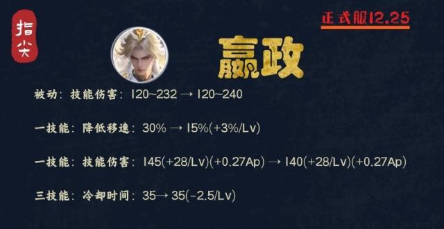 S38赛季，中路法师就玩这俩了，我先预定个T1，嬴政双喜临门_腾讯新闻