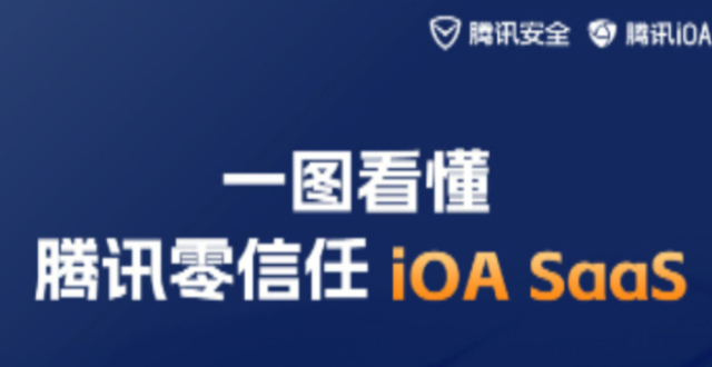 一图看懂｜腾讯零信任iOA SaaS如何一键打造随时随地、安全、便携的办公环境_腾讯新闻