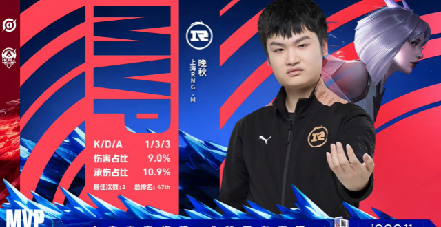 RNG取得了春季赛首胜，战胜了B组大哥EDG，XYG还能打得过RNG吗_腾讯新闻