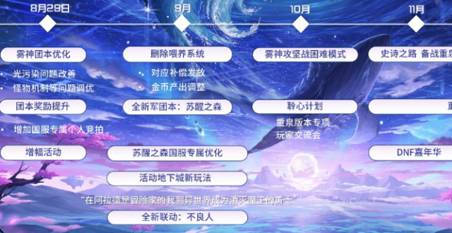 DNF：9.12版本喂养删除后！每个角色最多可补偿5000代币券，能白嫖金秋礼包了_腾讯新闻