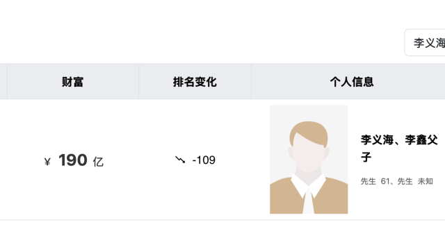 前江西首富押宝创新药，济民可信抗IgE单抗7亿美元授权海外，效果优于奥马珠单抗？_腾讯新闻