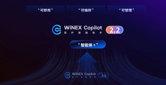 为医疗大模型注入临床思维 卫宁健康WiNGPT升级_腾讯新闻