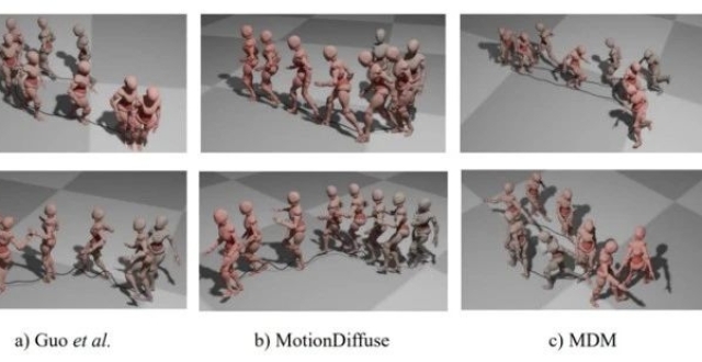 ICCV 2023 | 重塑人体动作生成，融合扩散模型与检索策略的新范式ReMoDiffuse来了_腾讯新闻