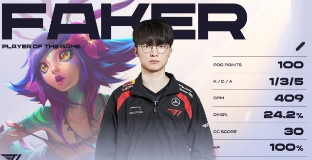 LOL世界杯官宣，Faker确认参加，LGD梦想实现，但冠亚军还没消息_腾讯新闻