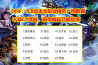 DNF：8.8版本全职业排名！纯数据不算CP武器，暗帝崛起召唤垫底_腾讯新闻